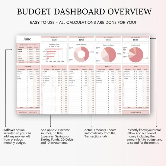 Monthly Budget Spreadsheet - Easy to Use Budget Spreadsheet for Google ...